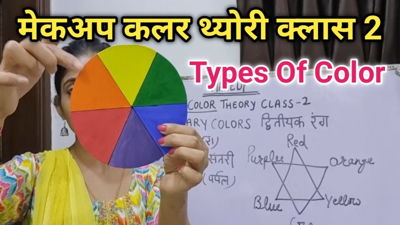 Makeup Color Theory Class 2 Professional Makeup Course. Online Makeup ...