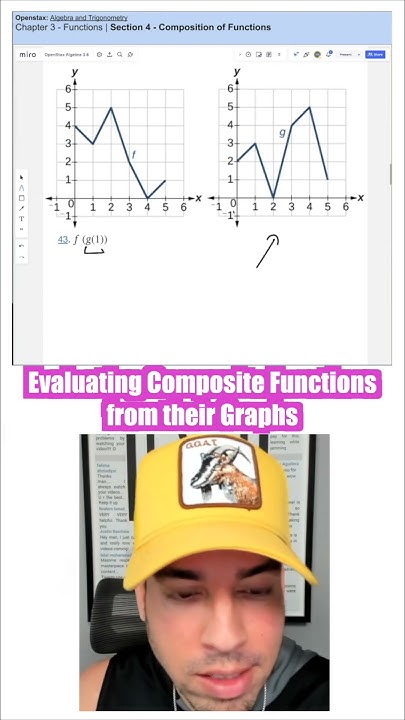 Evaluating Composite Functions From Their Graphs Youtube