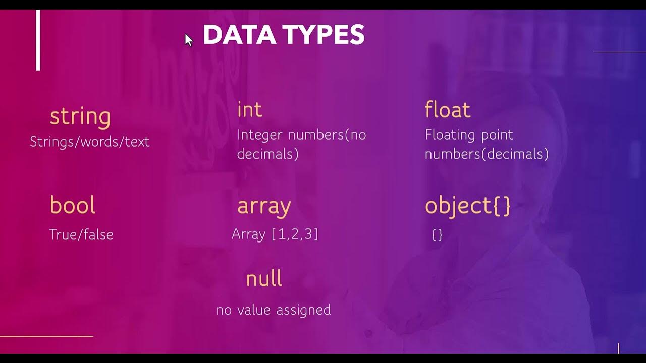 6. PHP Data Types - YouTube