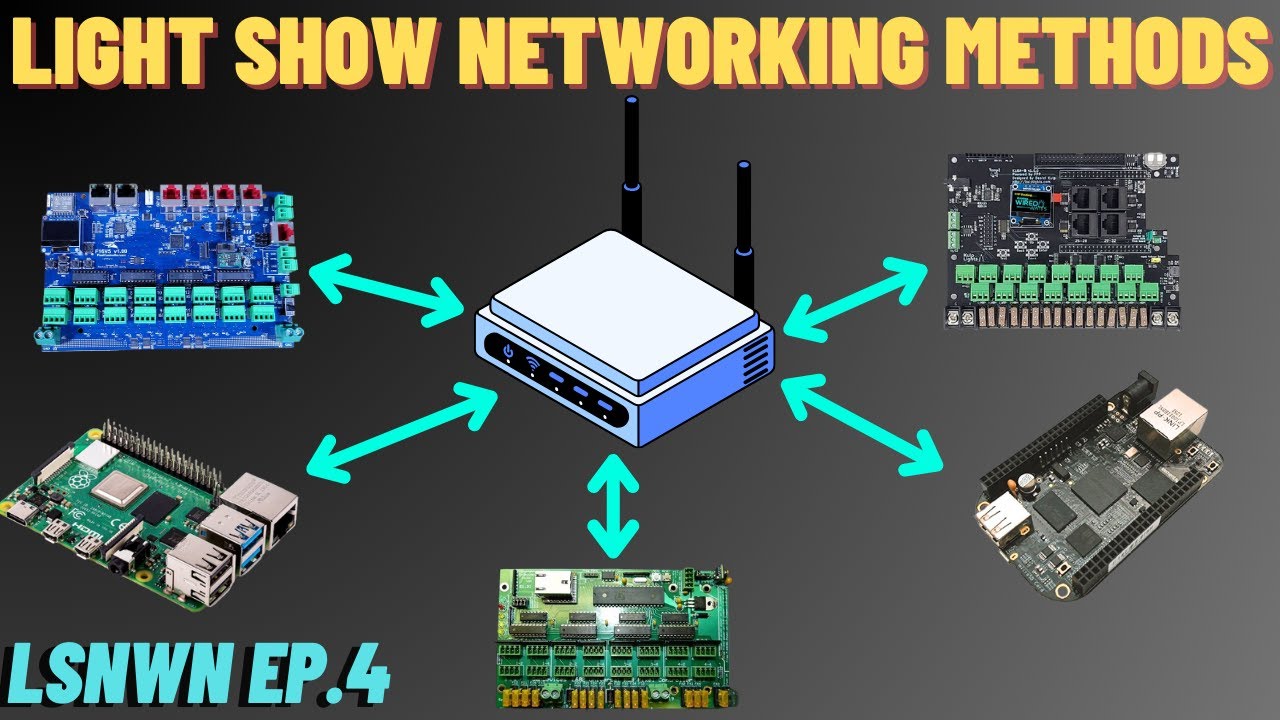 Different Methods for Setting up a Light Show Network - LSNWN EP.4 ...