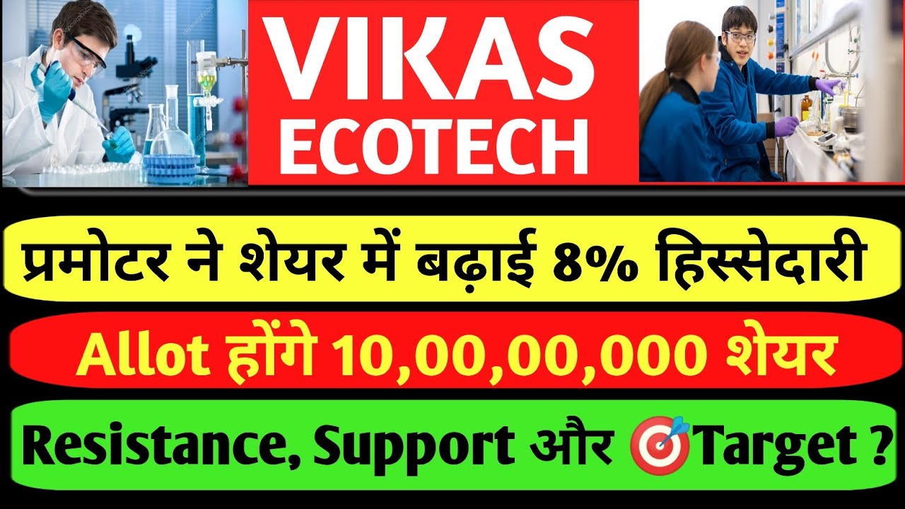 Vikas Ecotech Share Latest Update.Vikas Ecotech Latest News.Vikas ...