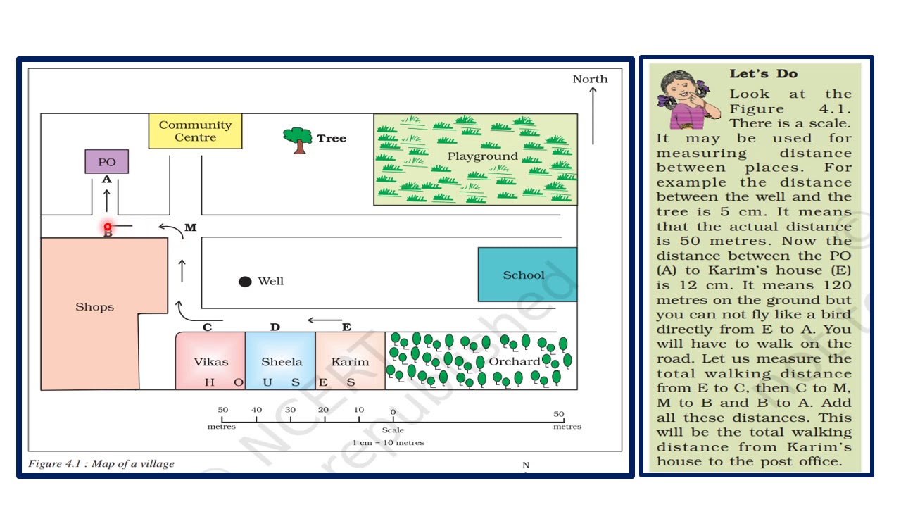 Cl VI Ch-4 MAPS Part-1 - YouTube