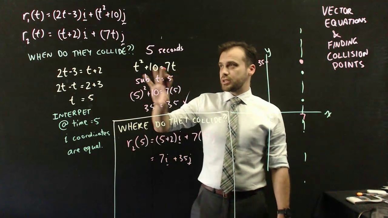 Vector equations and finding collision points - YouTube