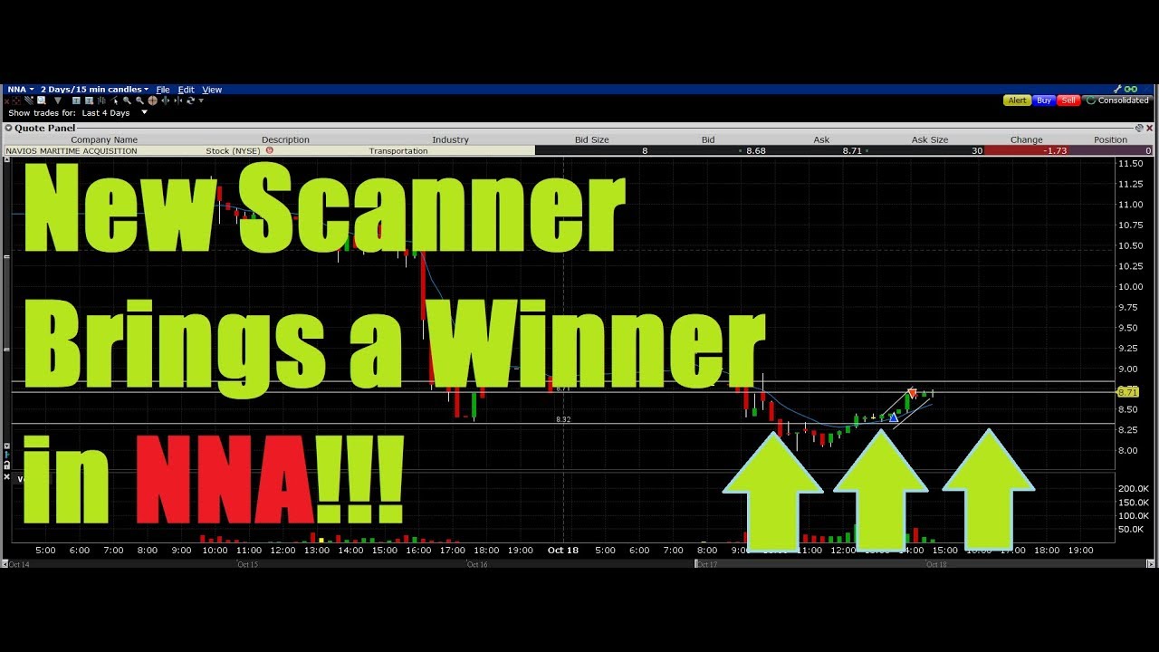 New Trade Ideas Scanner Brings a Winner in NNA! - YouTube