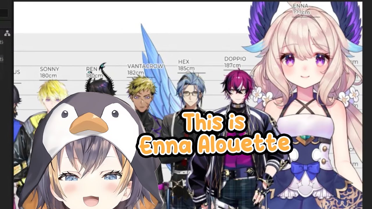 Enna is the last person on Petra's Height Chart | NIJISANJI EN Clips ...