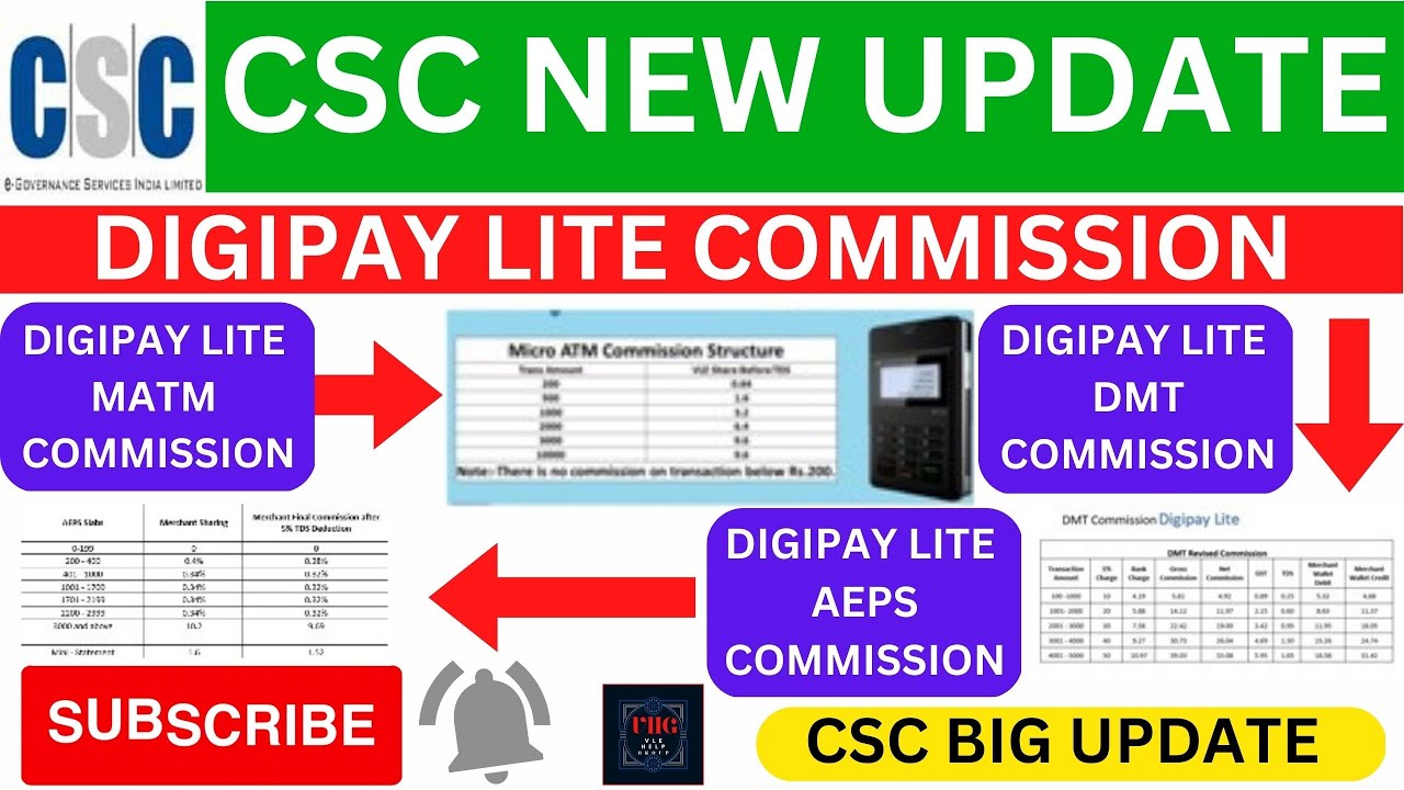 CSC NEW UPDATE || DIGIPAY LITE COMMISSION CHART || DIGIPAY LITE AEPS ...