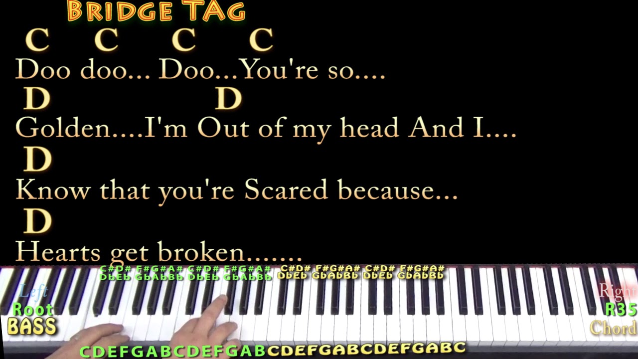 Golden (Harry Styles) Piano Cover Lesson with Chords/Lyrics - YouTube