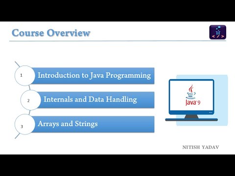 Java Course Overview #CodeXhub #JavaProgramming2020 - YouTube