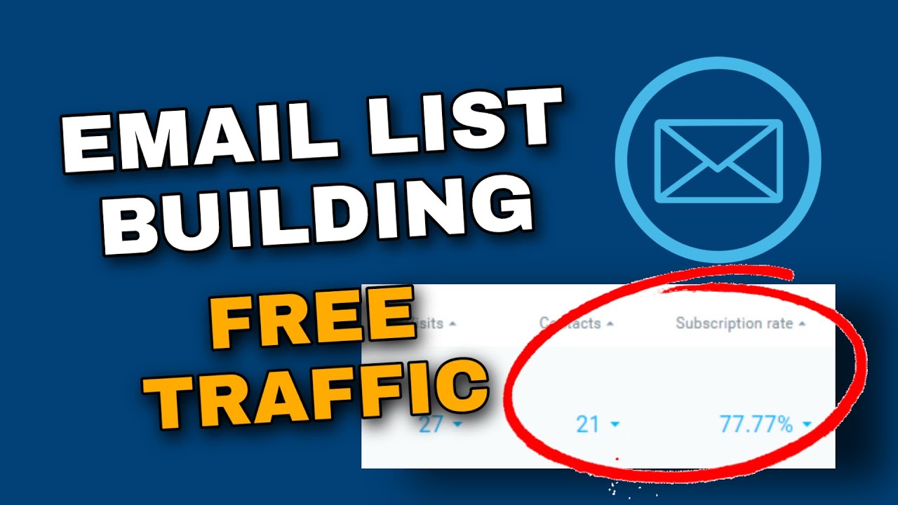 How to build an email list fast and for free (email list building ...