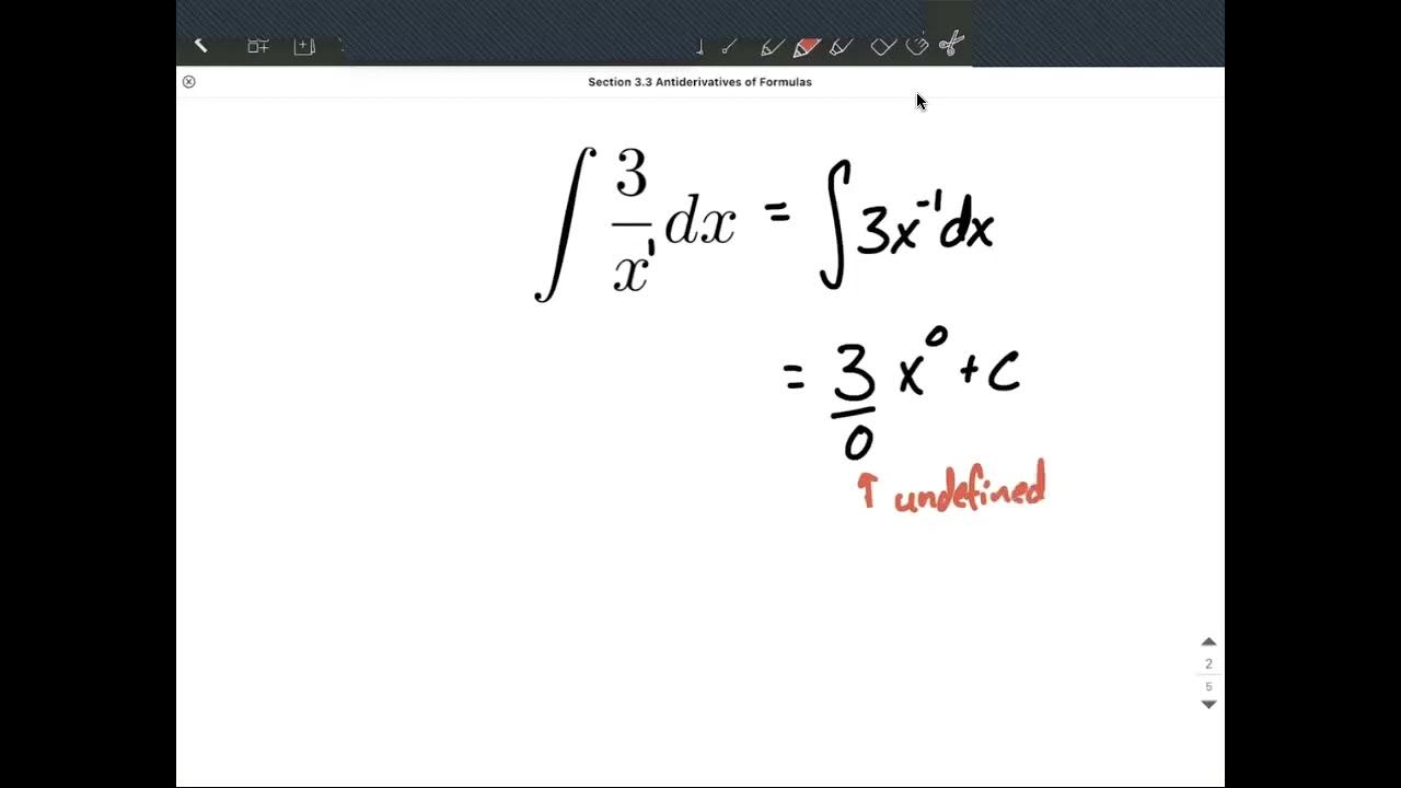 Antiderivative Of 1 x YouTube antiderivative-of-1-x-youtube