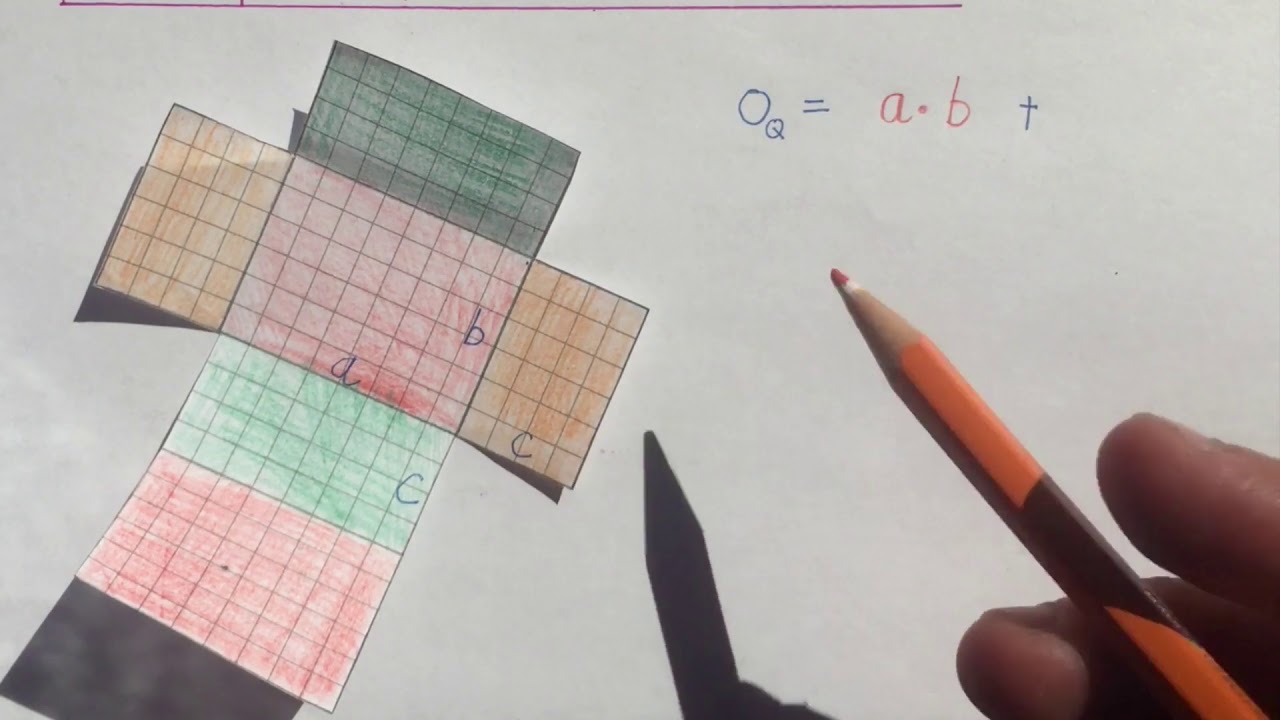 Der Oberflächeninhalt von Quader und Würfel - YouTube