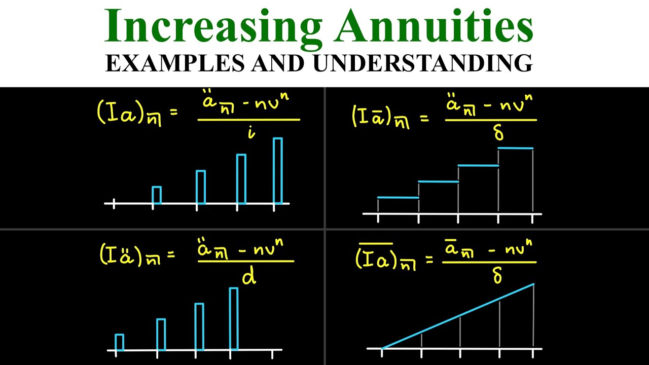 Increasing Annuities | Actuarial Mathematics - YouTube