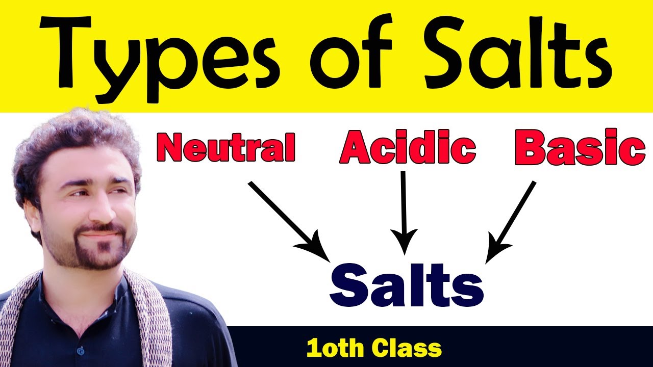 Types of Salts in Chemistry for Class 10 || Neutral Salts Acidic Salts ...