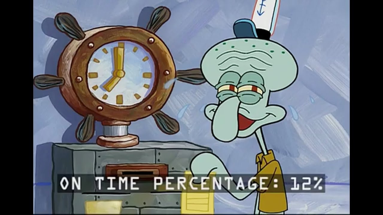 Another day, another migraine (SpongeBob Clip) - YouTube