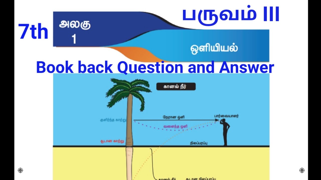 7th std science book back question and answer|ஒளியியல்|term 3|chapter 1 ...