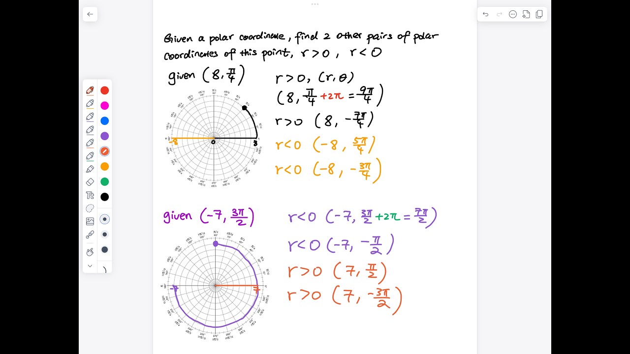 10.3 Part 2: Polar Coordinate | find other pairs of coordinates with ...