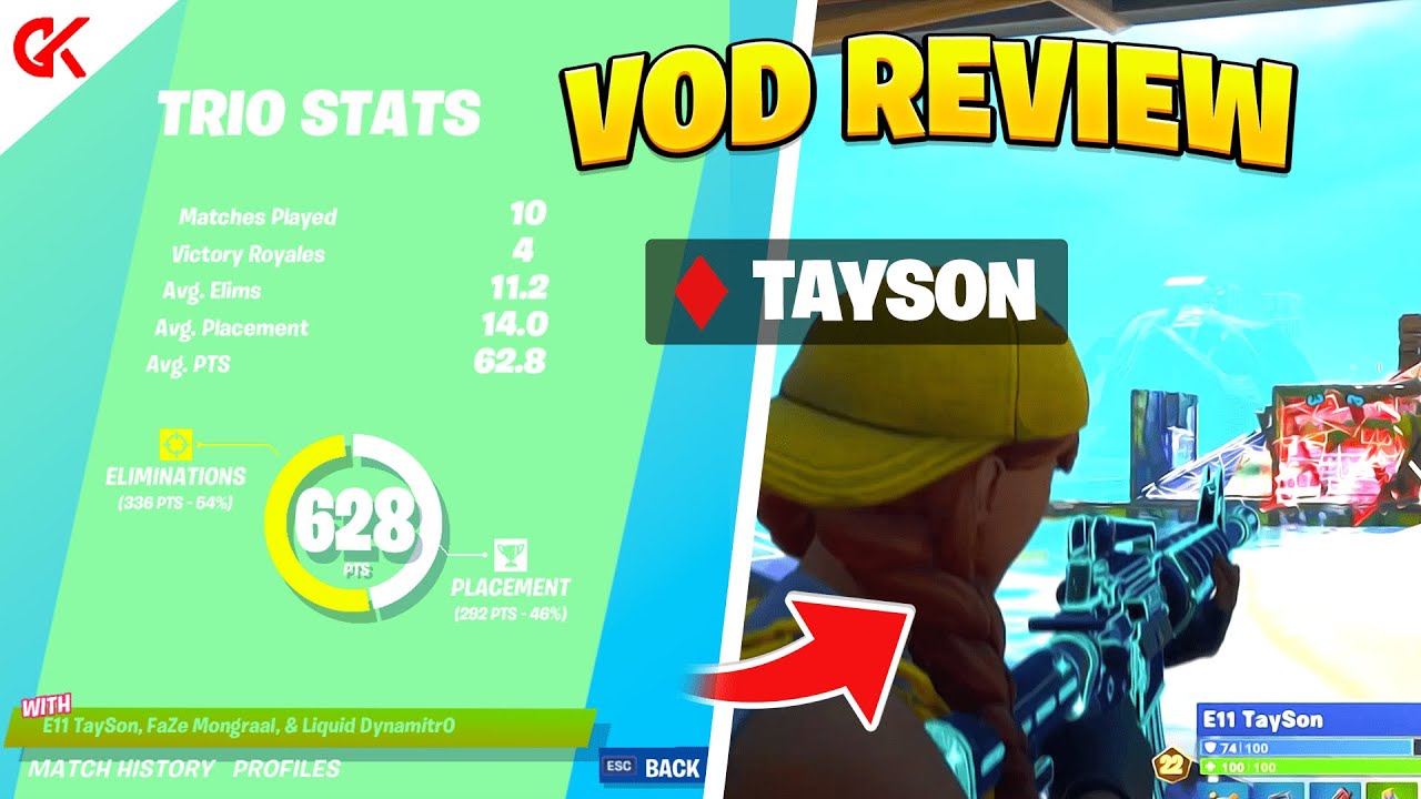 This is E11 TaySon's new GOD TRIO (Mongraal & Mitr0) - YouTube
