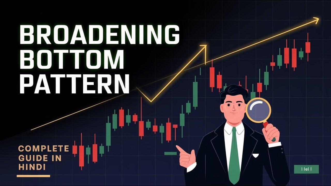 Broadening Bottom Chart Pattern Kya Hai? Complete Guide in Hindi - YouTube