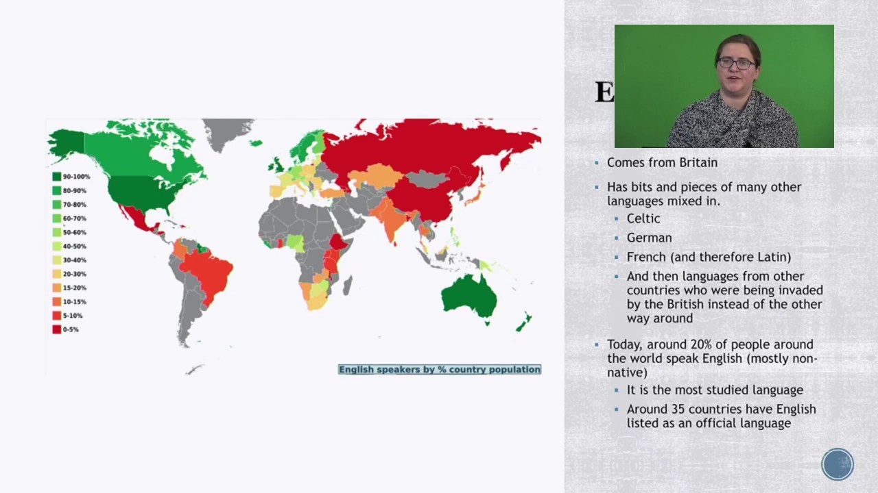 Latin Not such a dead language - YouTube