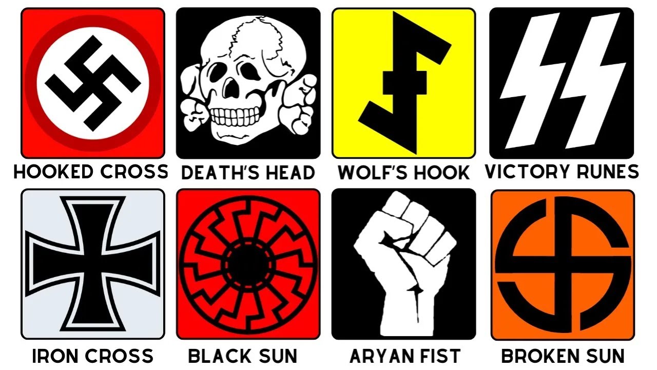 Cada SÍMBOLO NAZI Explicado por un ALEMAN - YouTube