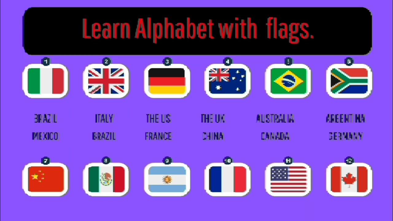 ABC Flags|Alphabet Flags|Alphabet Flags for kids,Learn ABC with Country ...
