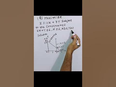 Graphical Solutions to Linear programming Problems (Corner point method) Class 12 - YouTube