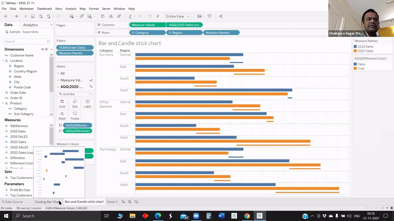 Floating Bar Chart Youtube 5605