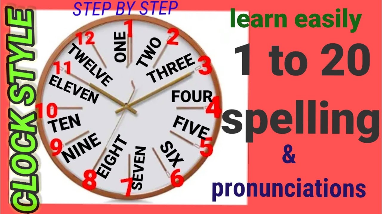 1 to 20 numbers spelling|Numbers Count, English Pronunciation 1_20 ...
