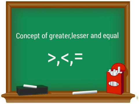 Greater,Lesser,Equal to - YouTube