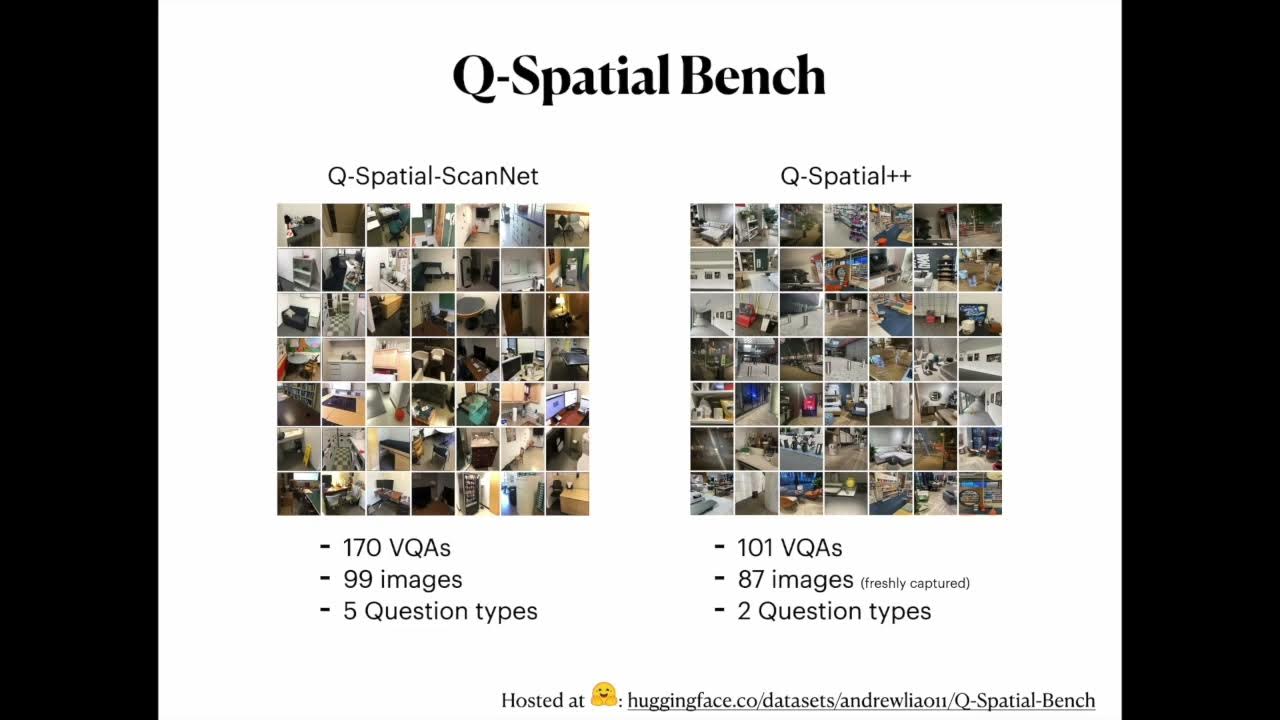 EMNLP'24 -- Reference Objects Elicit Quantitative Spatial Reasoning in Large Vision-Language ...