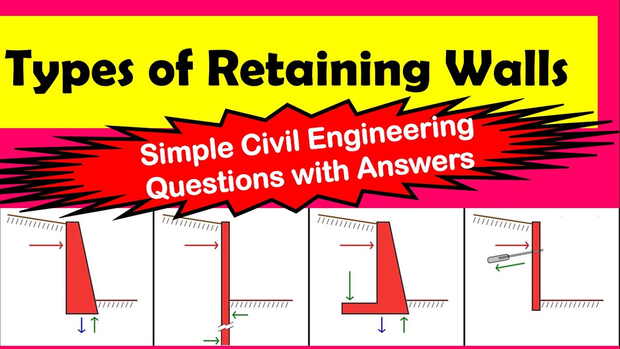 What are the main types of Retaining Walls? - YouTube