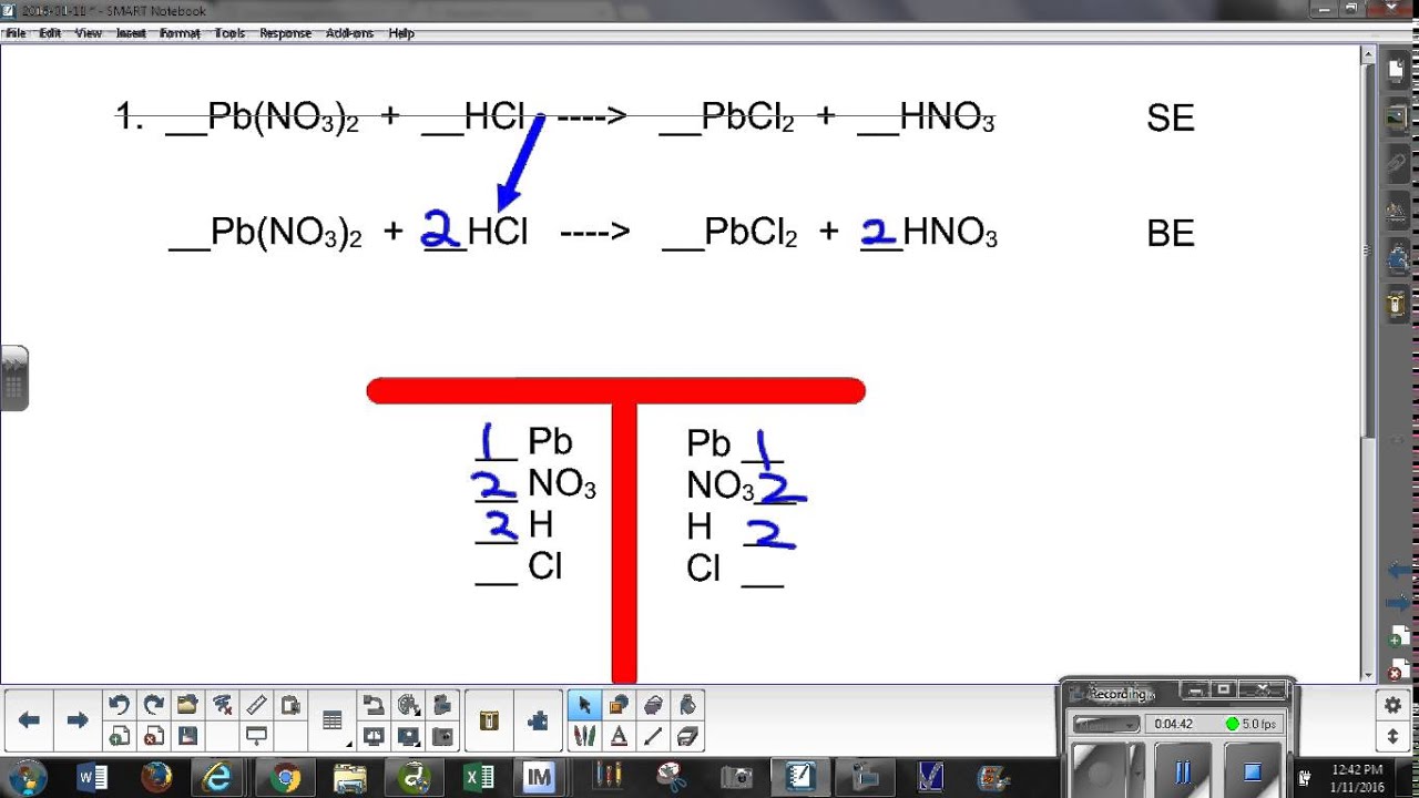 2 Strategies to balance better - balance poly atomic ions a substances ...