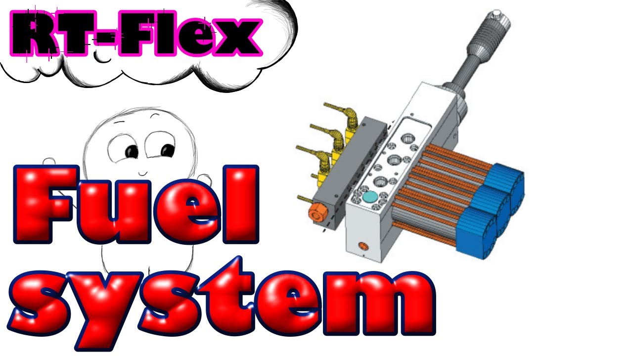 RT-Flex. Топливная система. Все от Supply unit до ICU. Конструкция ...