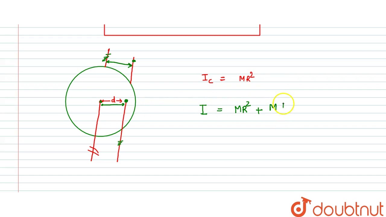 PARALLEL-AXIS THEOREM - YouTube