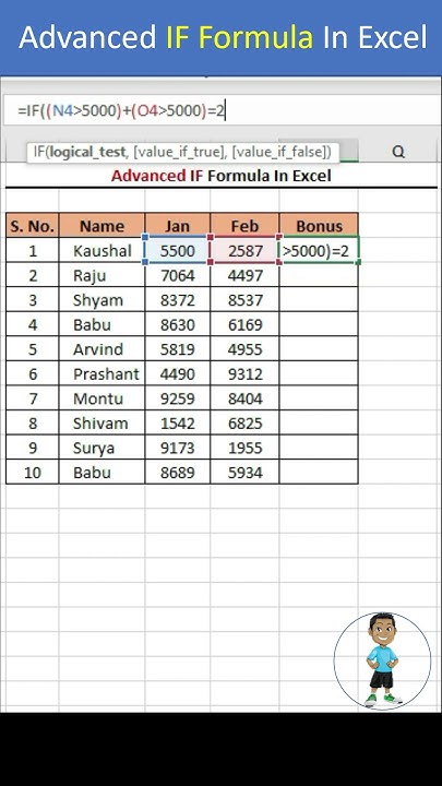IF Formula in Excel #excel #exceltips #shorts #exceltutorial #msexcel #msexcelfullcourse # ...
