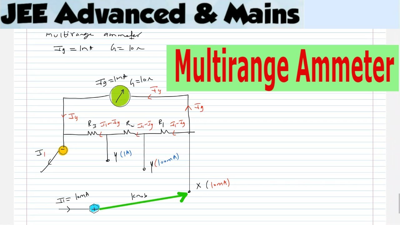 11) Construction and working of Multi range ammeter | current ...