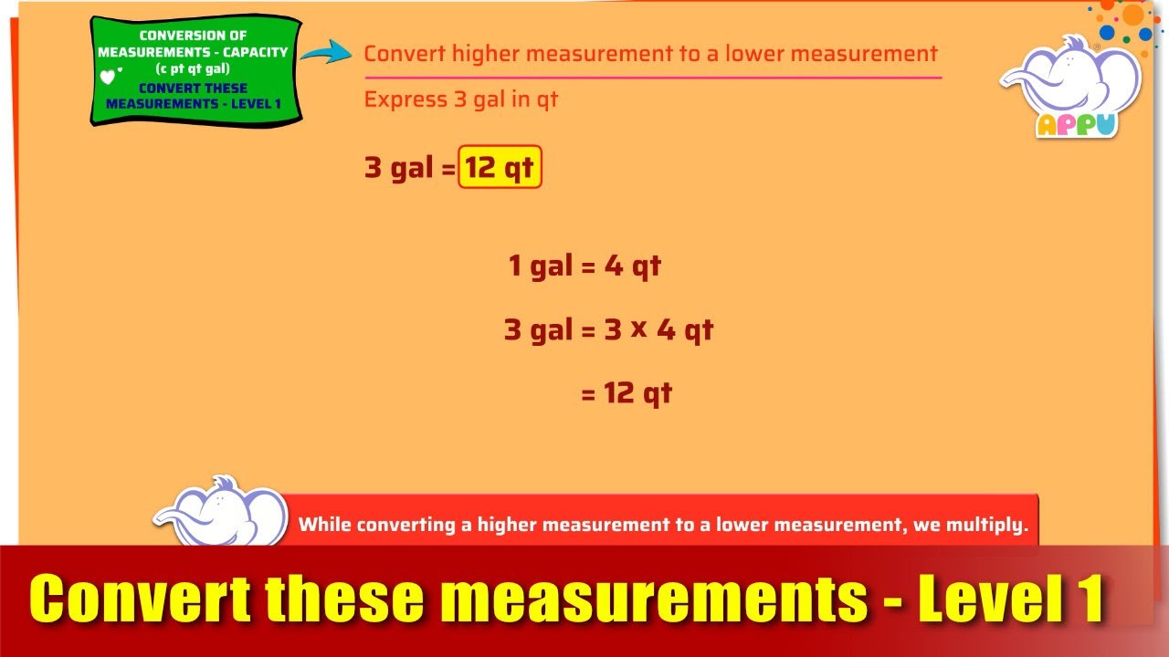 G5 - Module 14b - Ex 1 - Convert these measurements - Level 1 | Appu ...