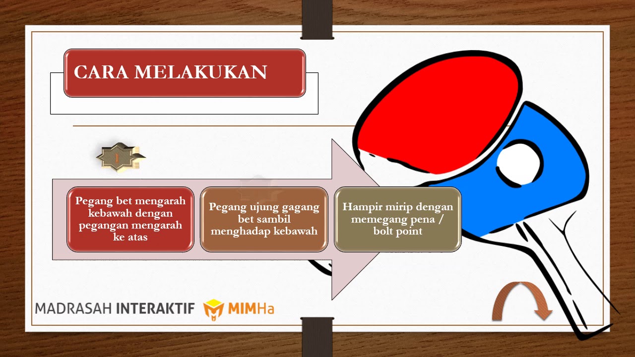 VIDEO PEMBELAJARAN TENIS MEJA PPT - MIMHa Tsanawiyah Informatika. - YouTube