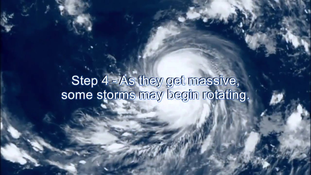 Introduction to Hurricanes - YouTube