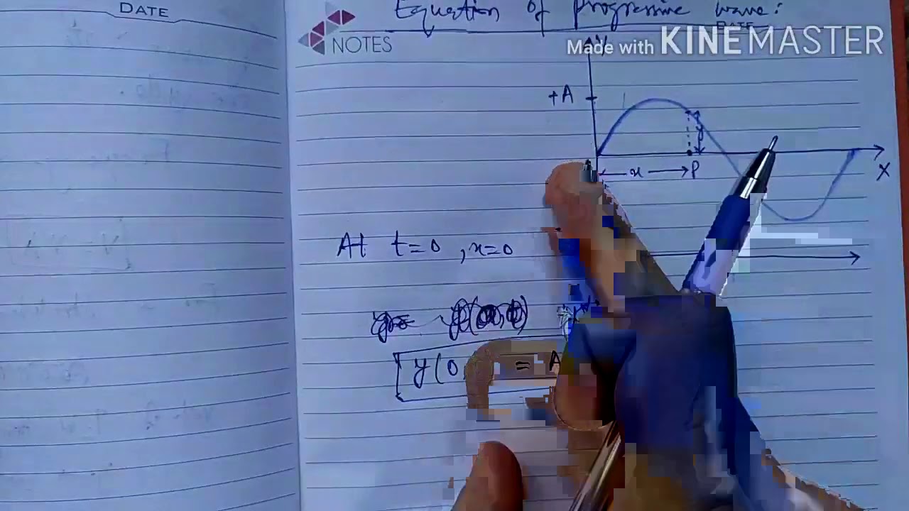 Equation Of a Progressive Wave - YouTube