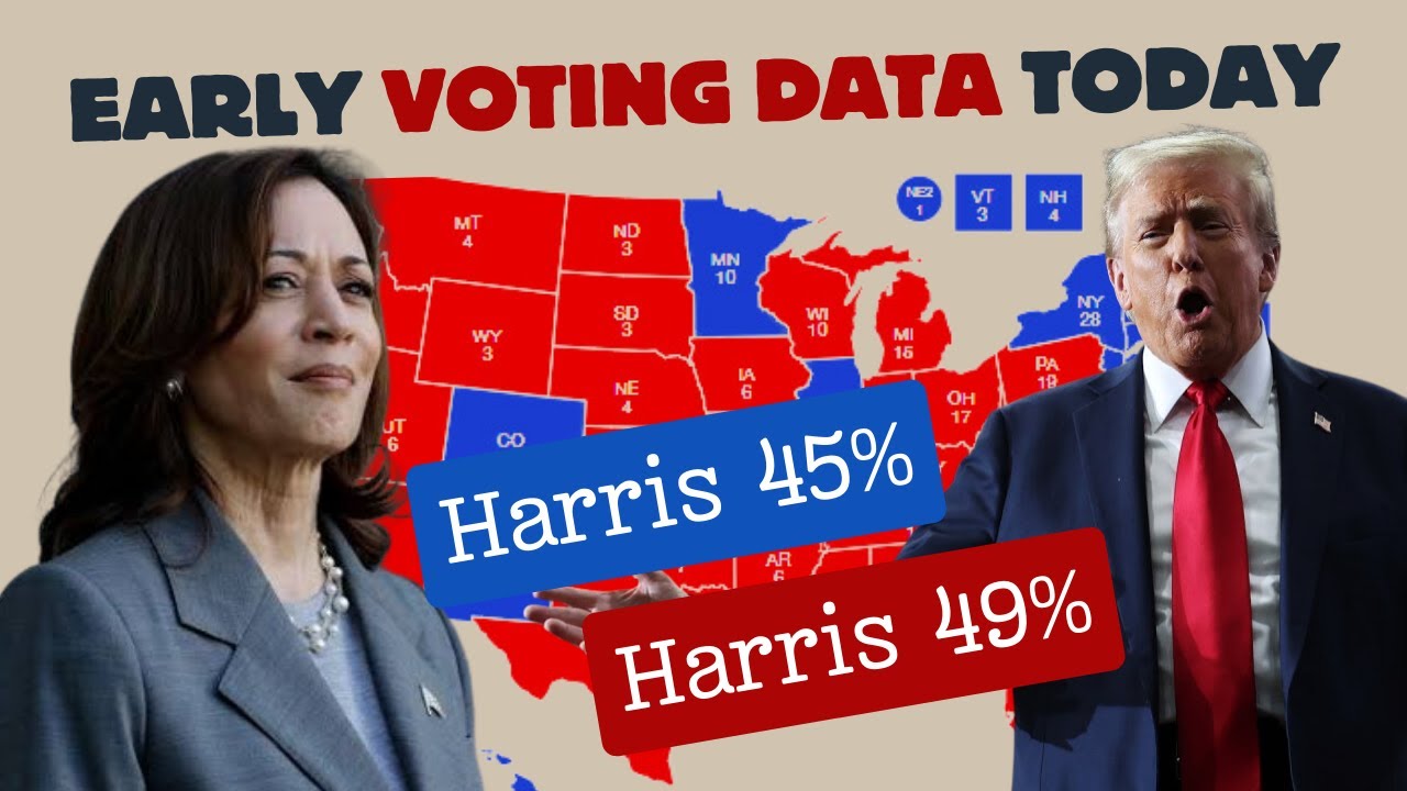 Early Voting Data Today and Polls Trump vs Harris | Early Voting 2024 ...