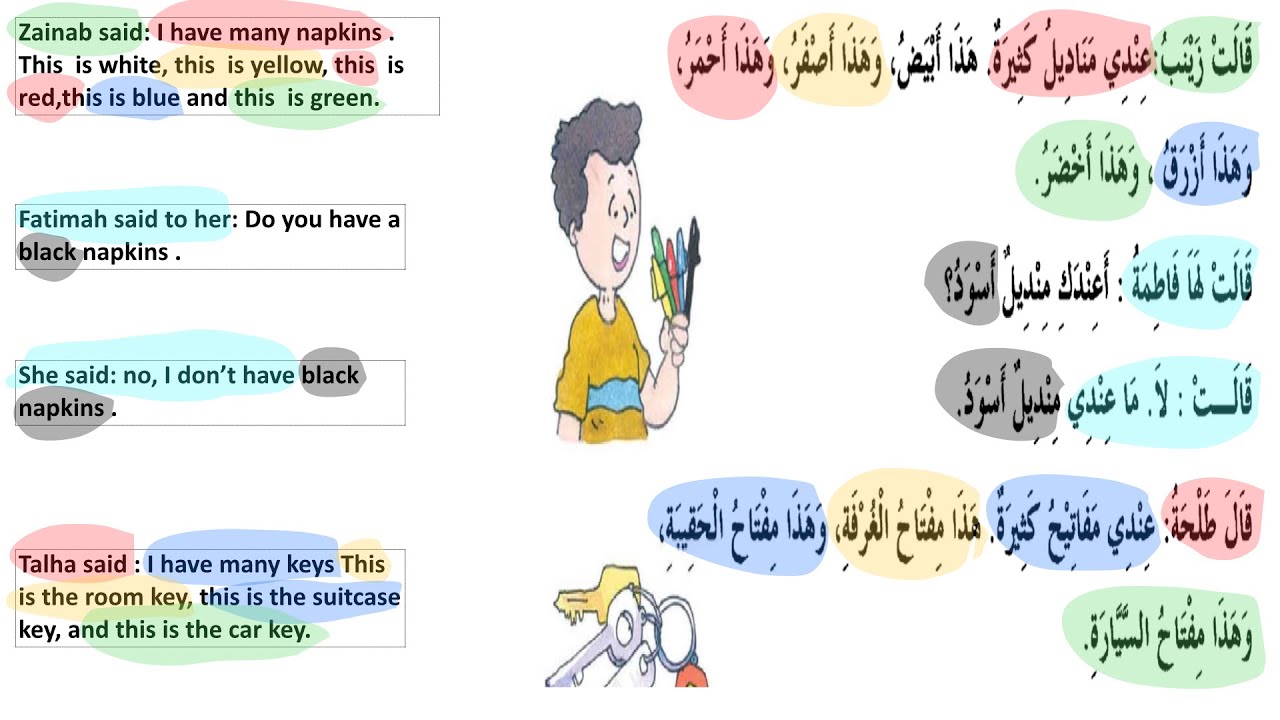 Arabic lessons for beginners -Lesson 12 - Madina book 2 #arabic - YouTube