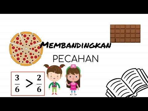 MEMBANDINGKAN PECAHAN || Kelas 4 Matematika - YouTube