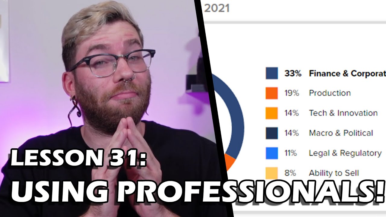 Stock Trading Beginner Course: Lesson 31 - How To Analysis PRICE ...