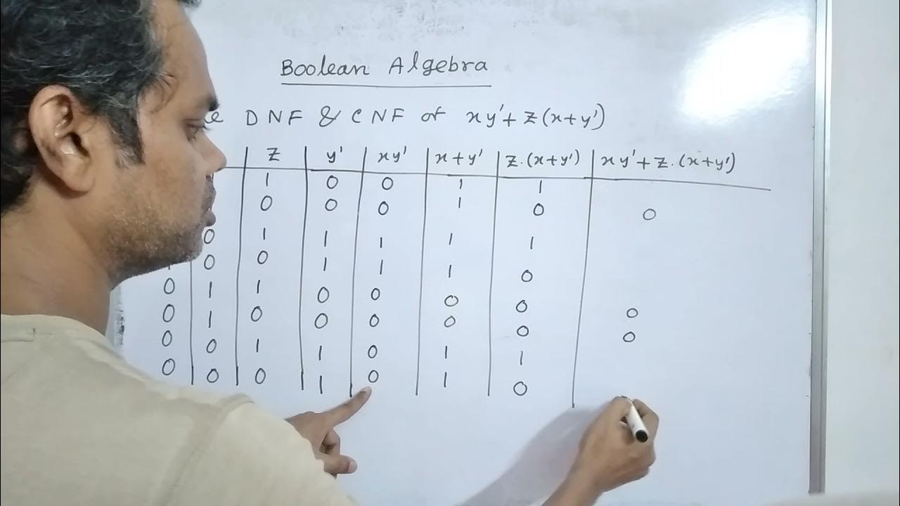 Boolean Algebra | DNF & CNF | in Bengali-Part-1 - YouTube