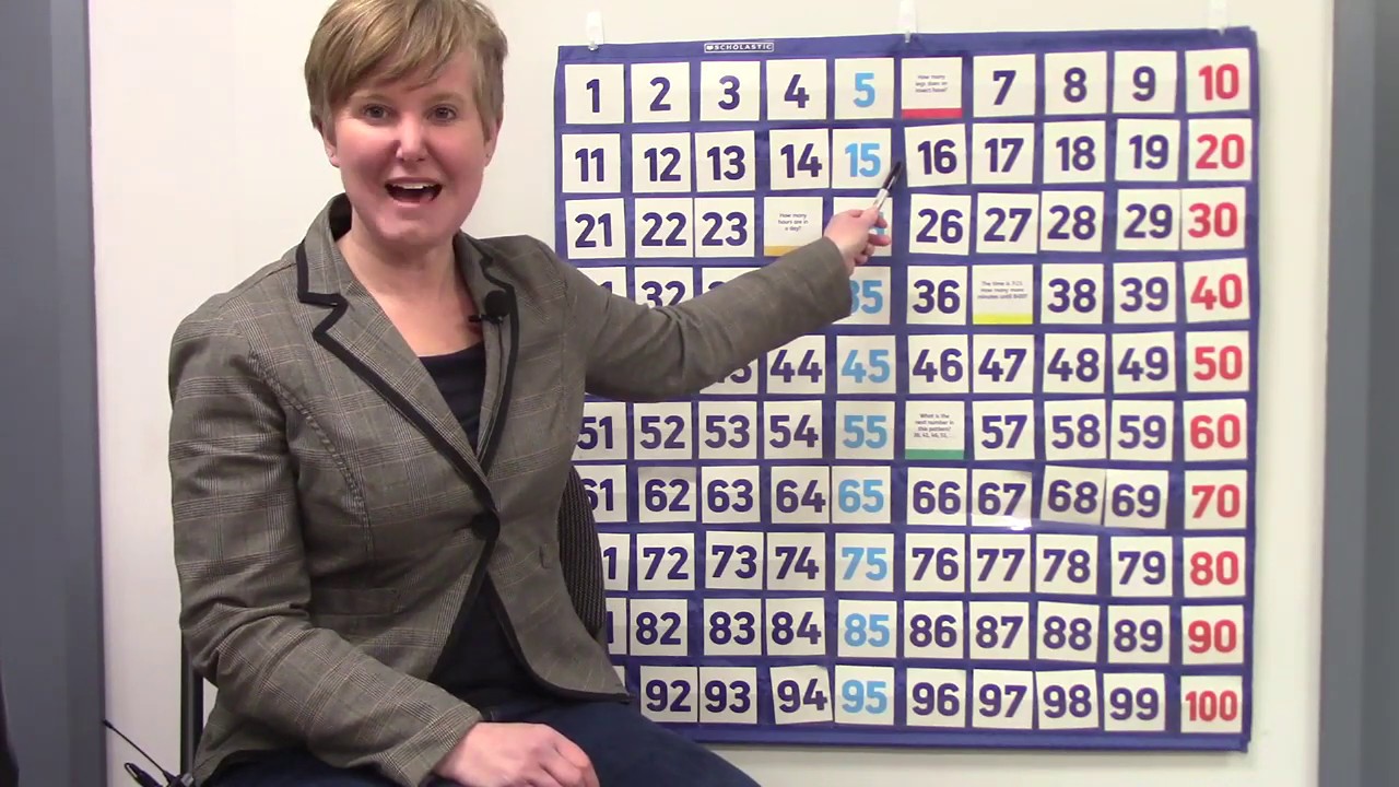 Grade 1: Saxon Math Lesson #119 Subtracting Ten From A Number - YouTube