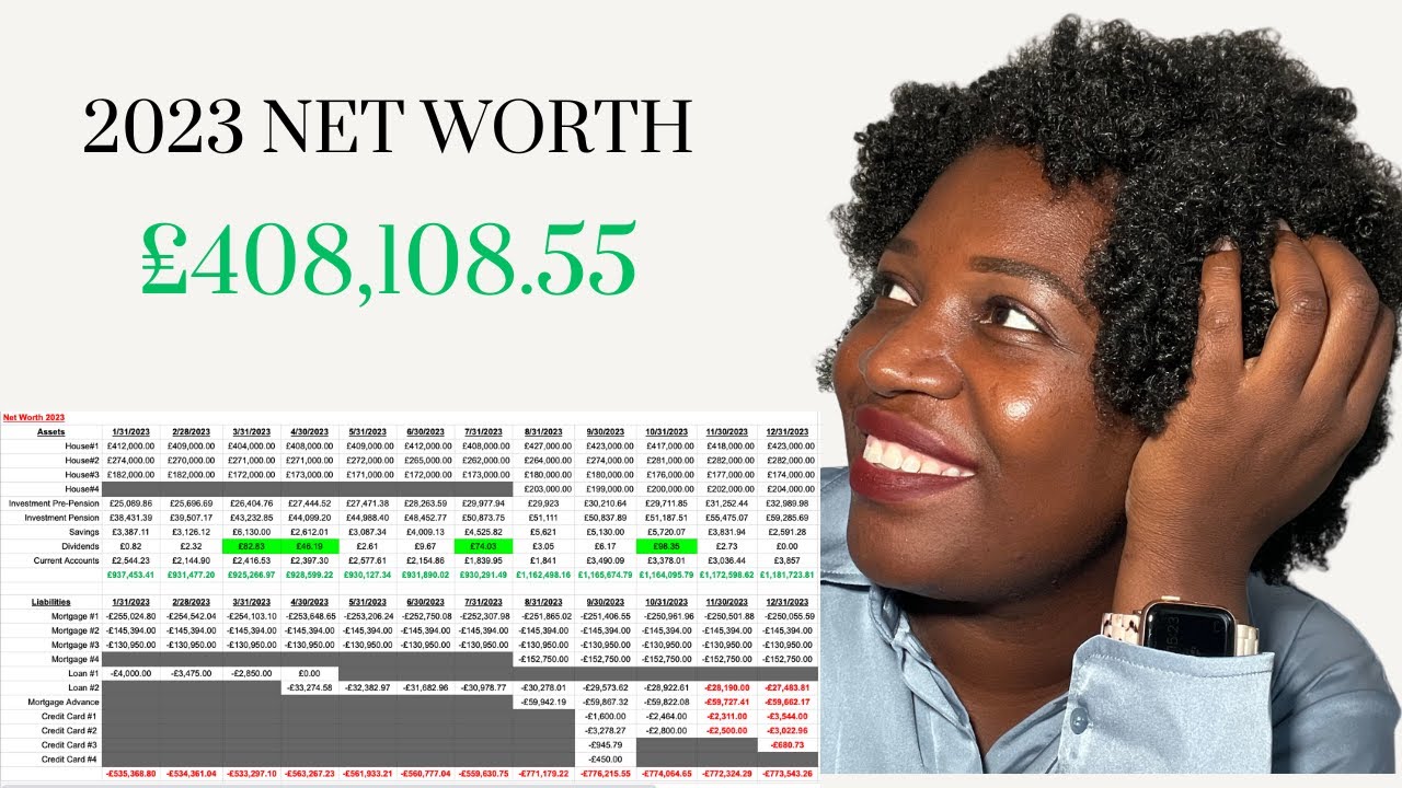 Q4 2023 Net Worth Update ||2023 Recap - YouTube