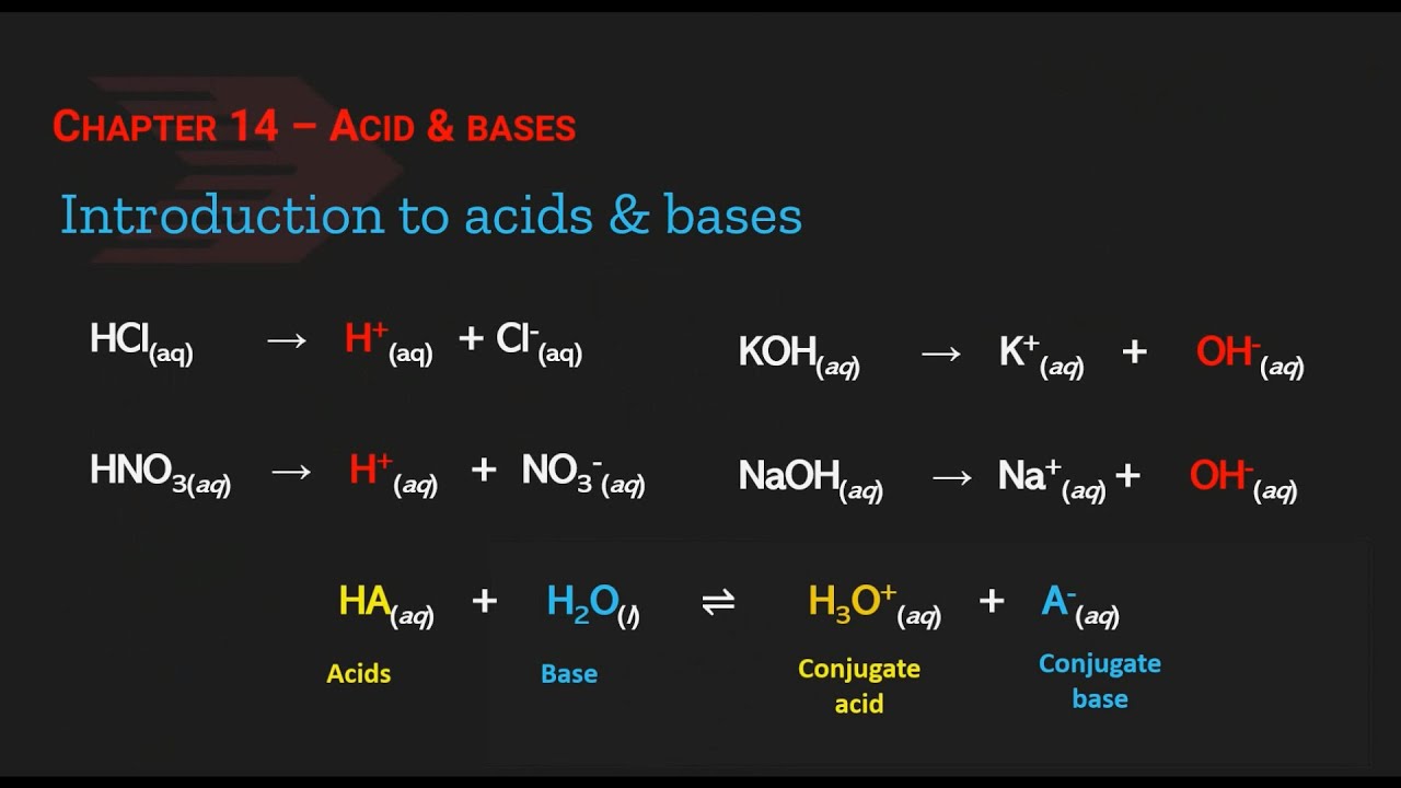Ch 14 // Introduction to acids & bases - YouTube