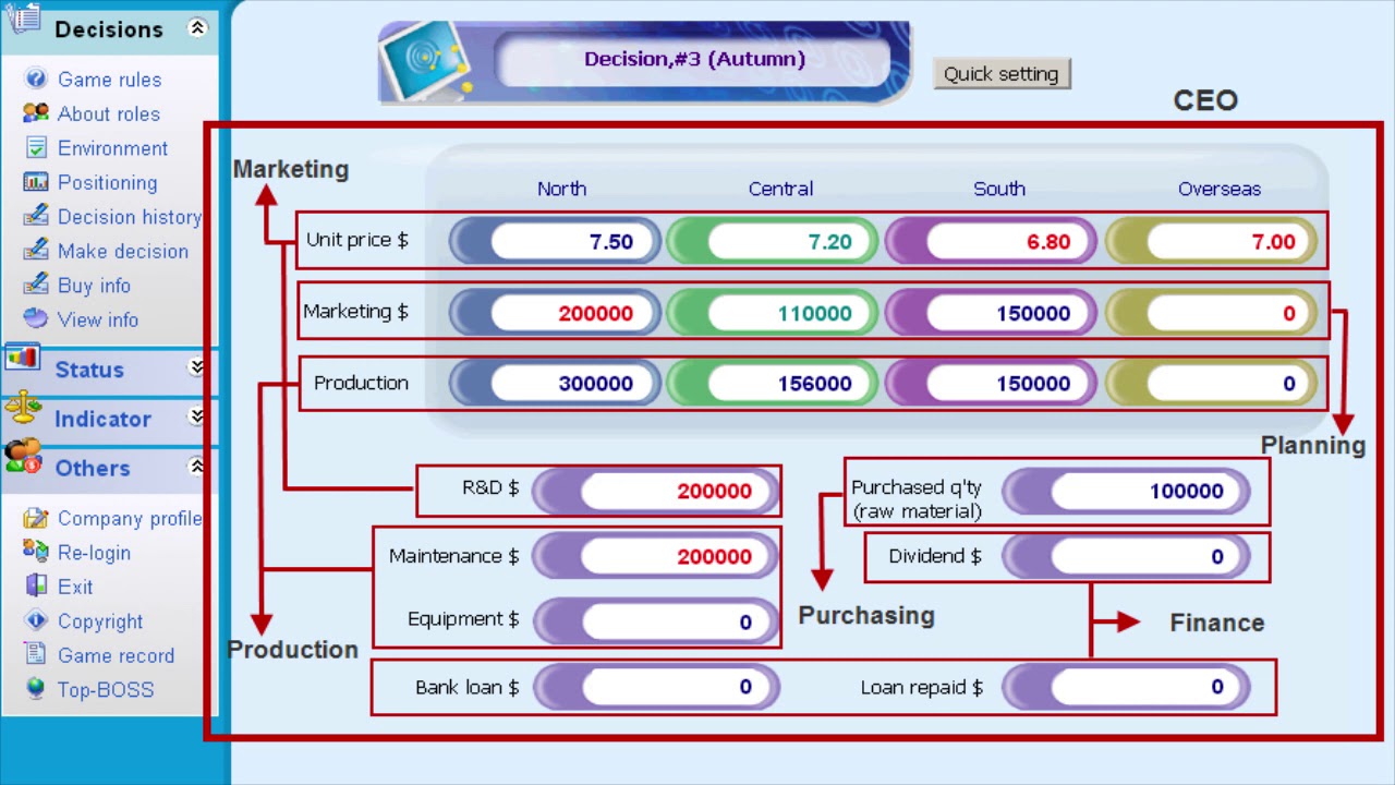 BOSS (MBS) - YouTube