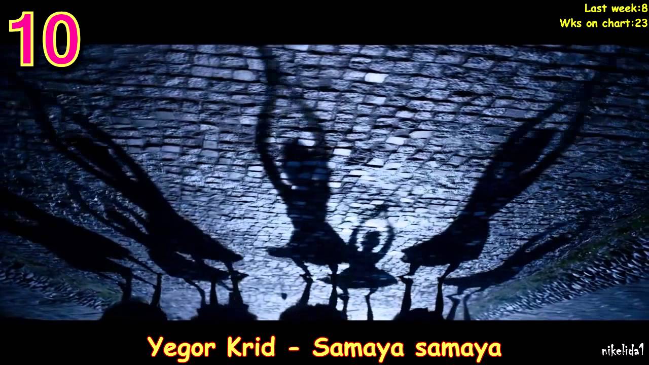 Russian Music Chart - Top 20 Singles (June 5, 2015 ) - YouTube